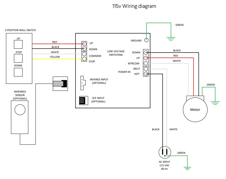 LVC, Low Voltage Control Wiring Diagram & Connections – Stewart ...