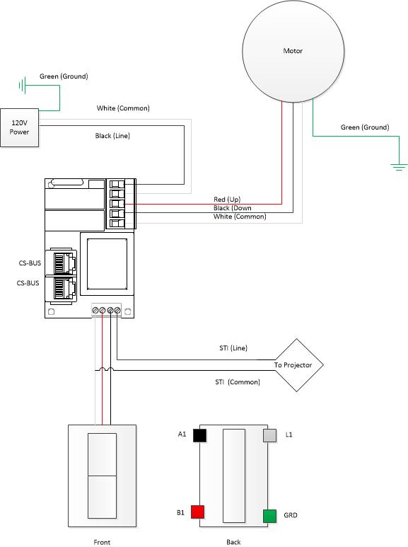 IMC Control & Wiring Diagram – Stewart Filmscreen Support Center
